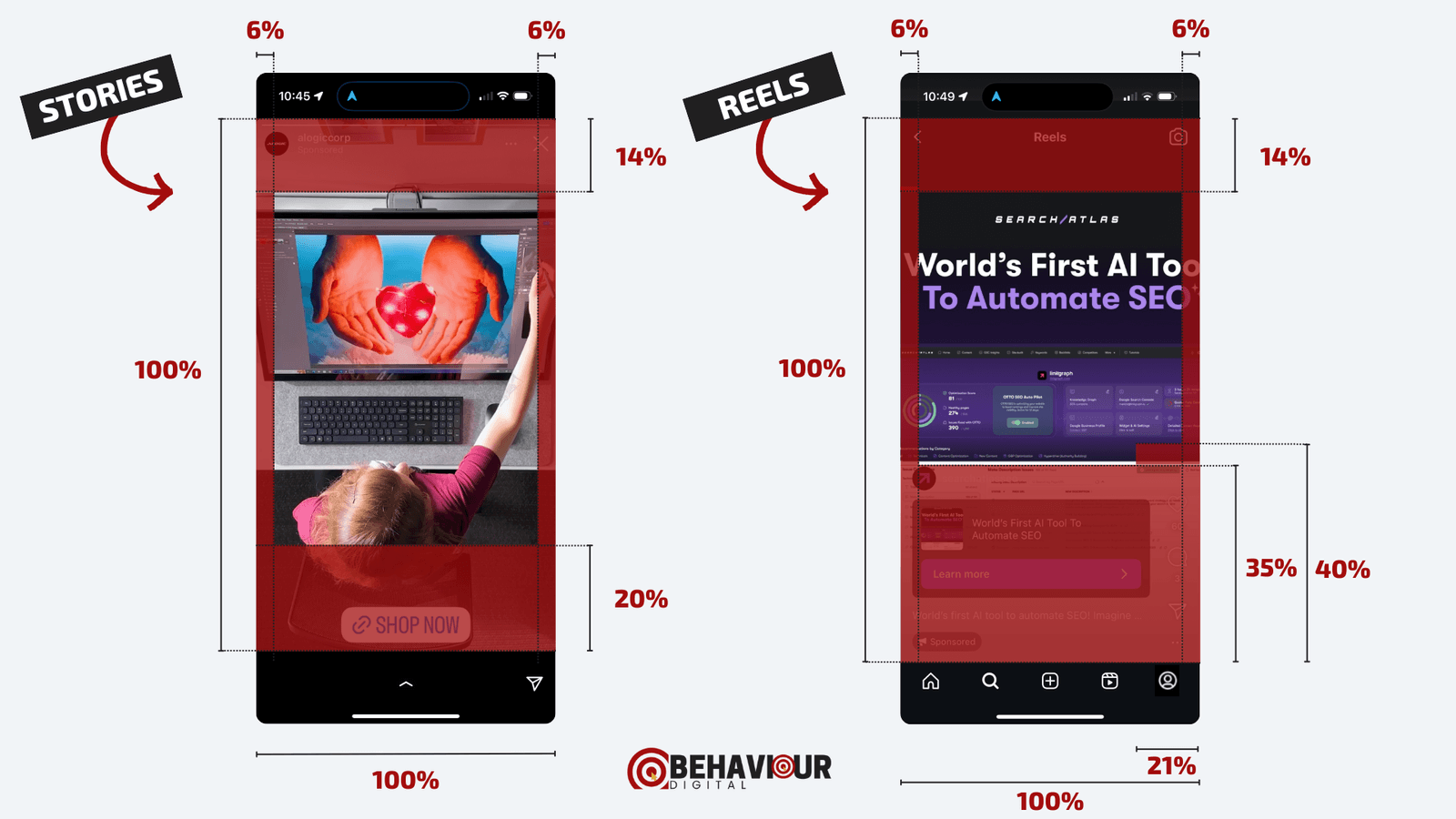 Mastering Meta Ads Safe Zones For Stories & Reels