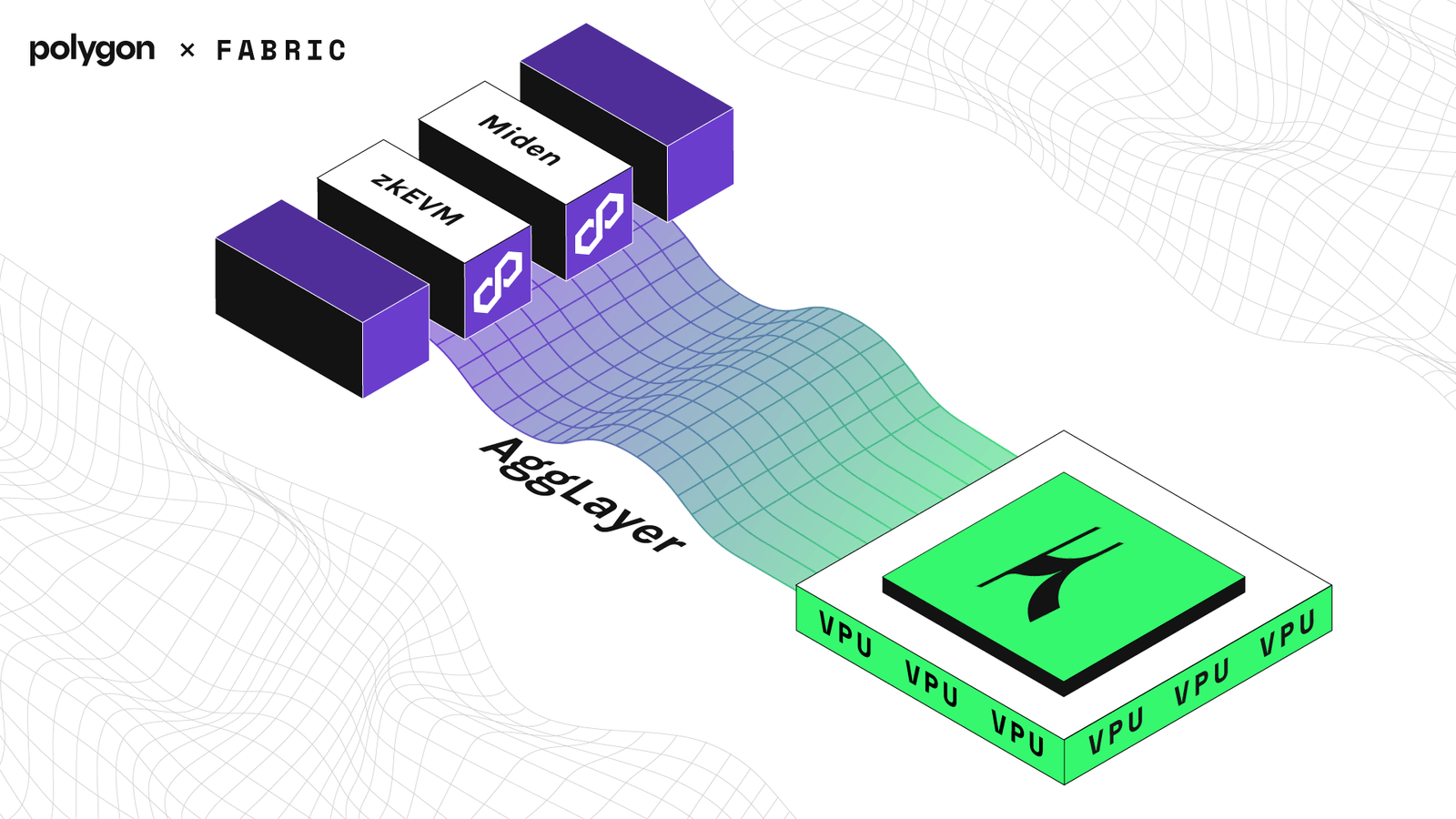 Fabric Cryptography | Home