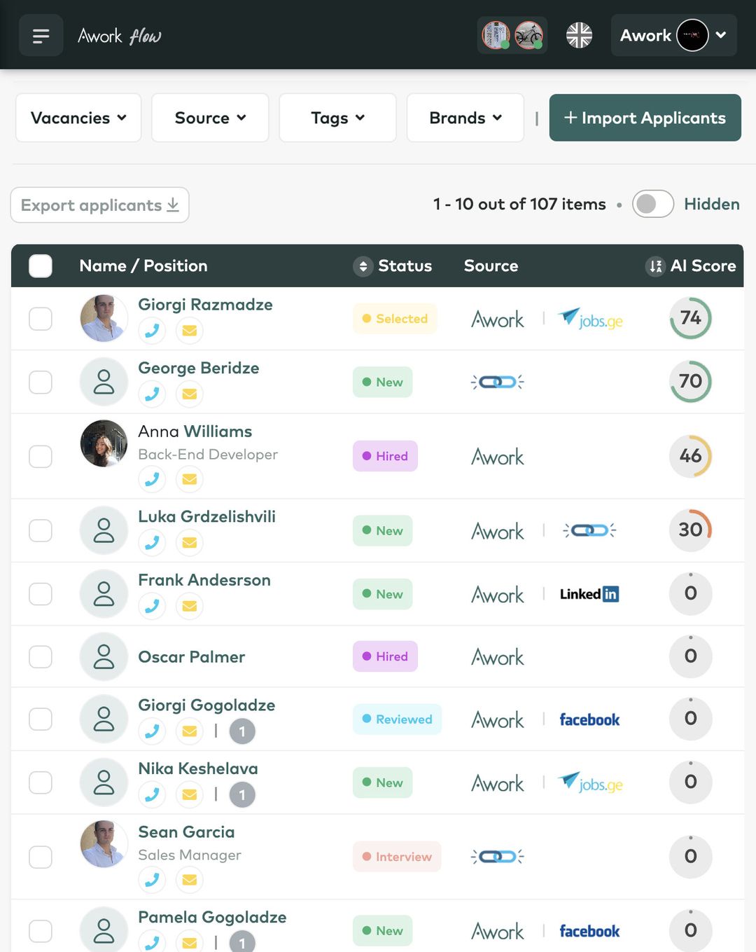Awork - Digital Job Ecosystem