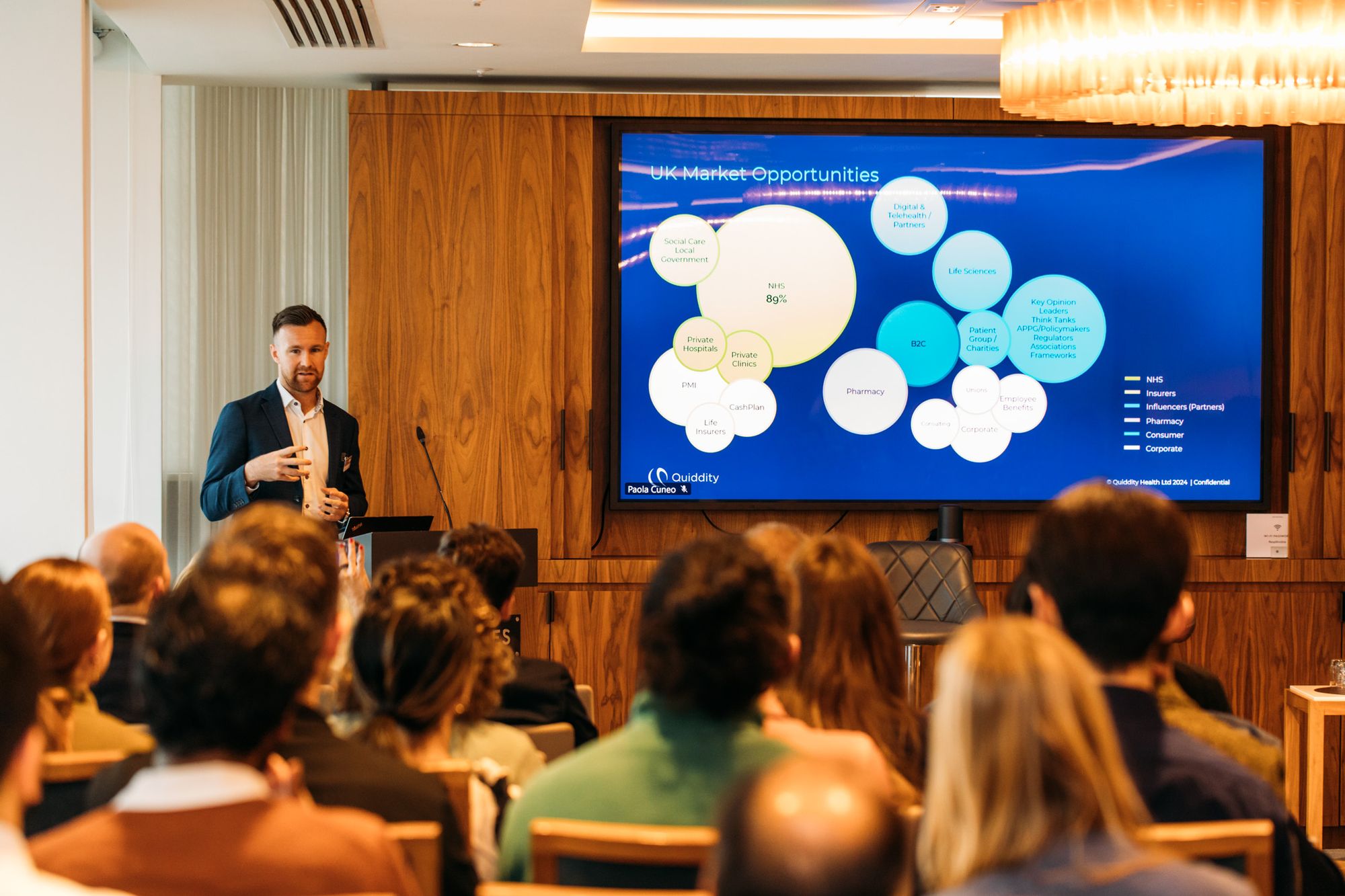 BiteLabs | HealthTech & Pharma Leadership Fellowships | Global & Hybrid ...