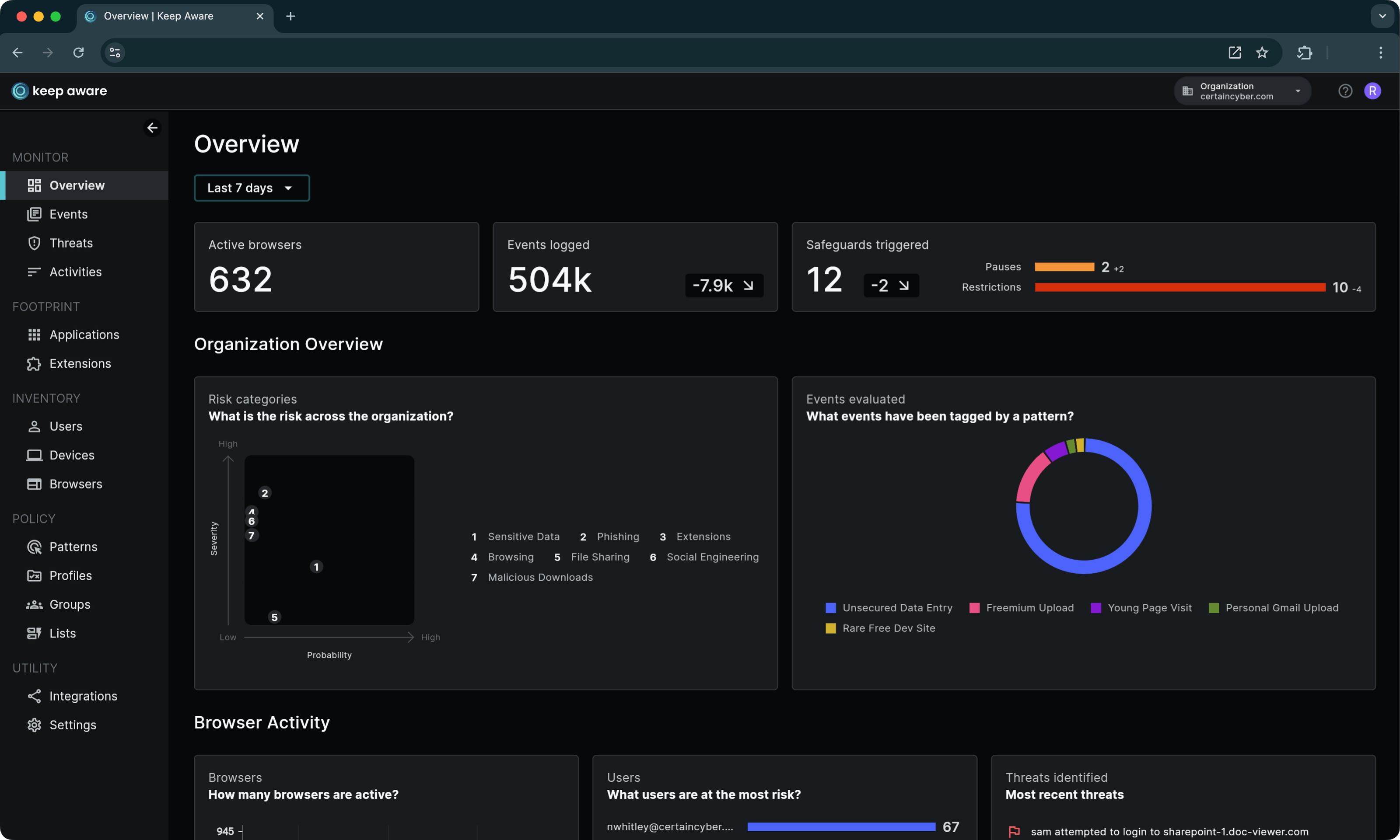 What is Browser Security? | Keep Aware