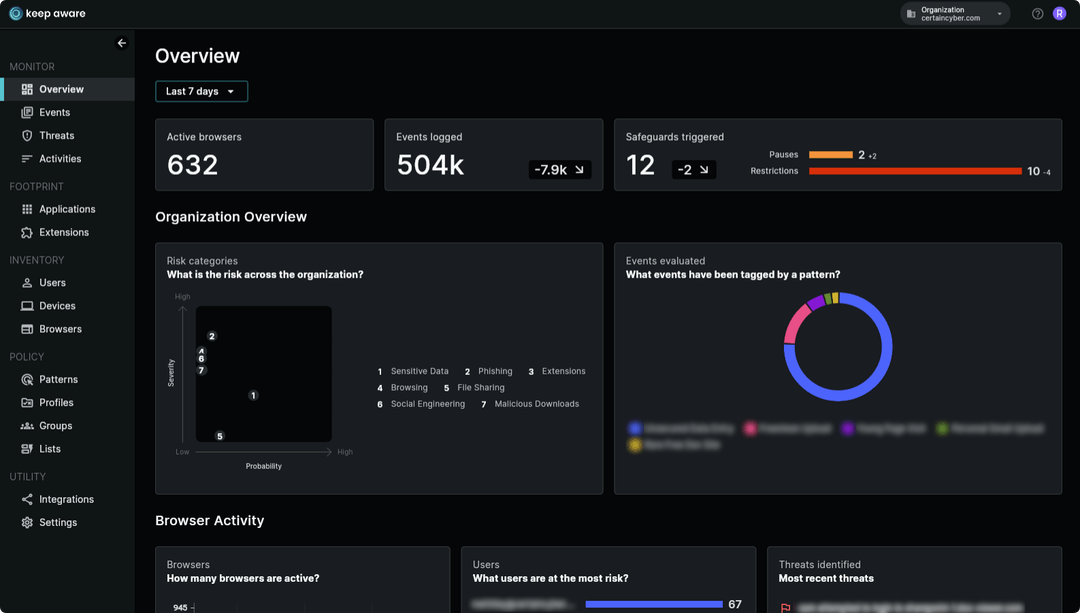 ClickFix: The What, Why, Where, and How of it All