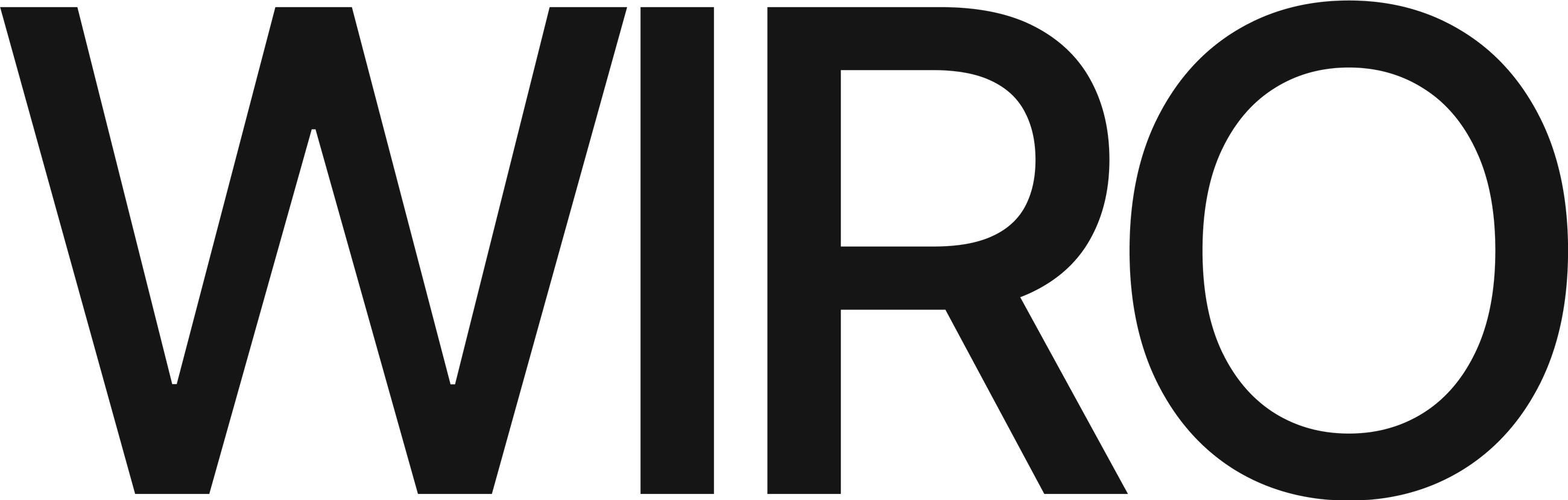 The Future of Shopify: Trends to Watch in 2025 | WIRO