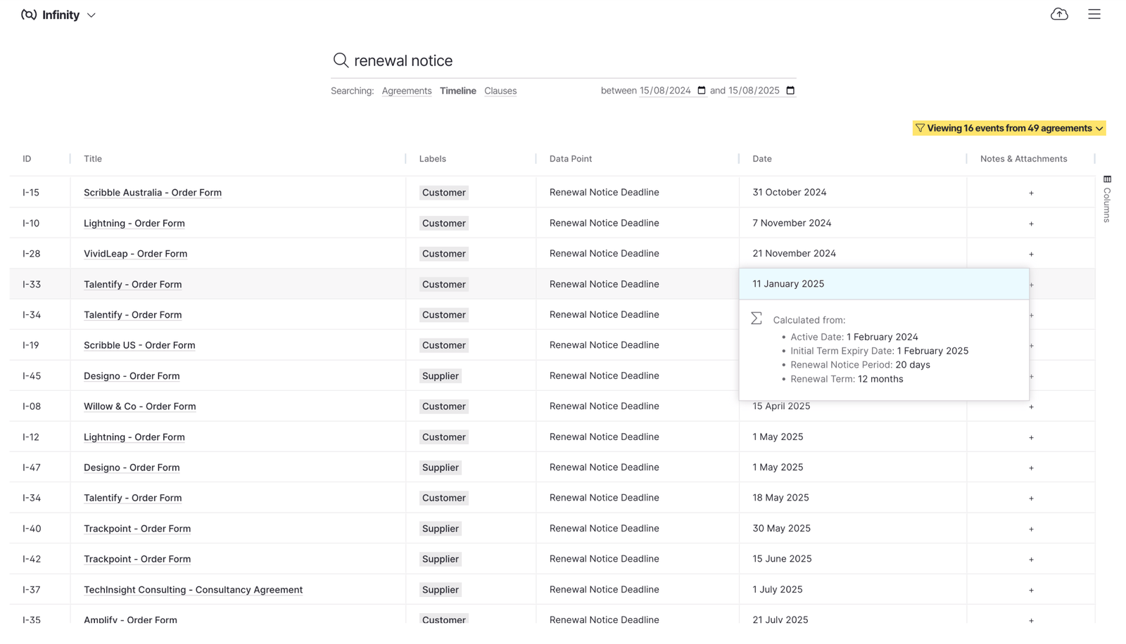 Nomio | Contract Repository Service