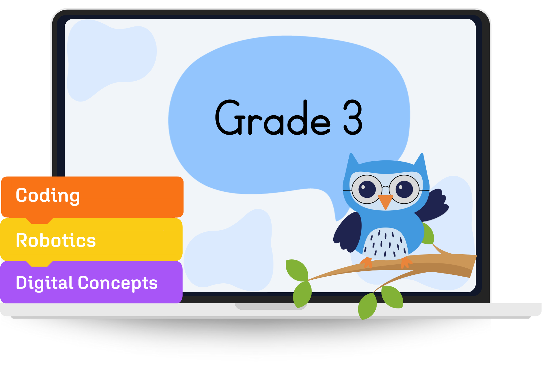 Grade 3 - CAPS Coding and Robotics Curriculum | Code4Kids