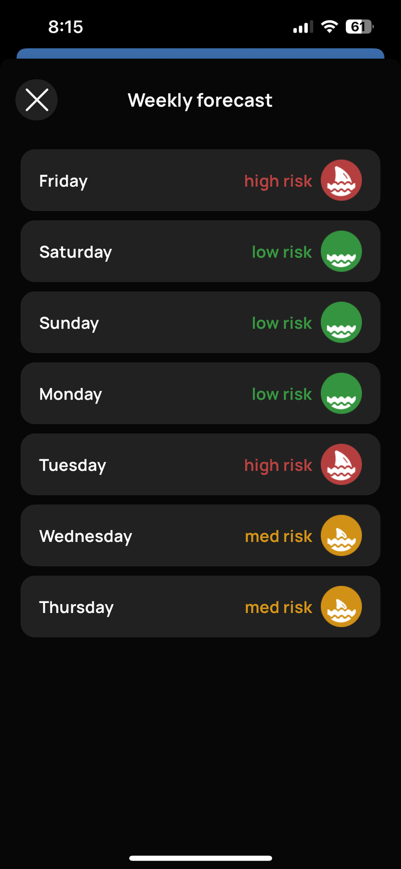 The Shark Risk Forecast App | SafeWaters.ai