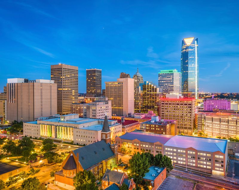 How To Get To Paycom Center For Oklahoma City Thunder Games