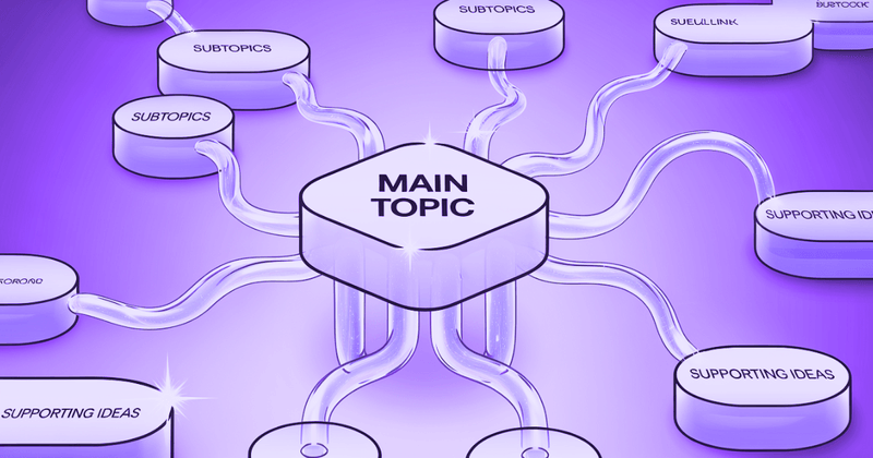 What is the Mind Mapping Method?