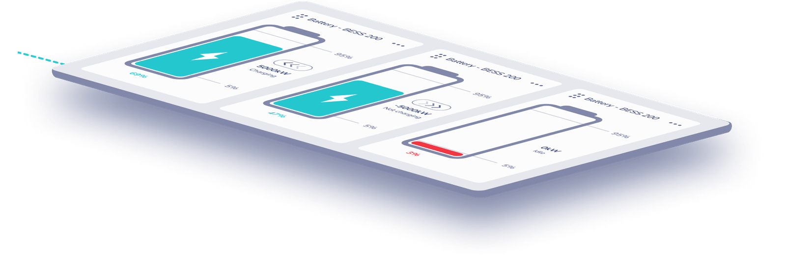 CyberGrid | Flexibility experts since 2010