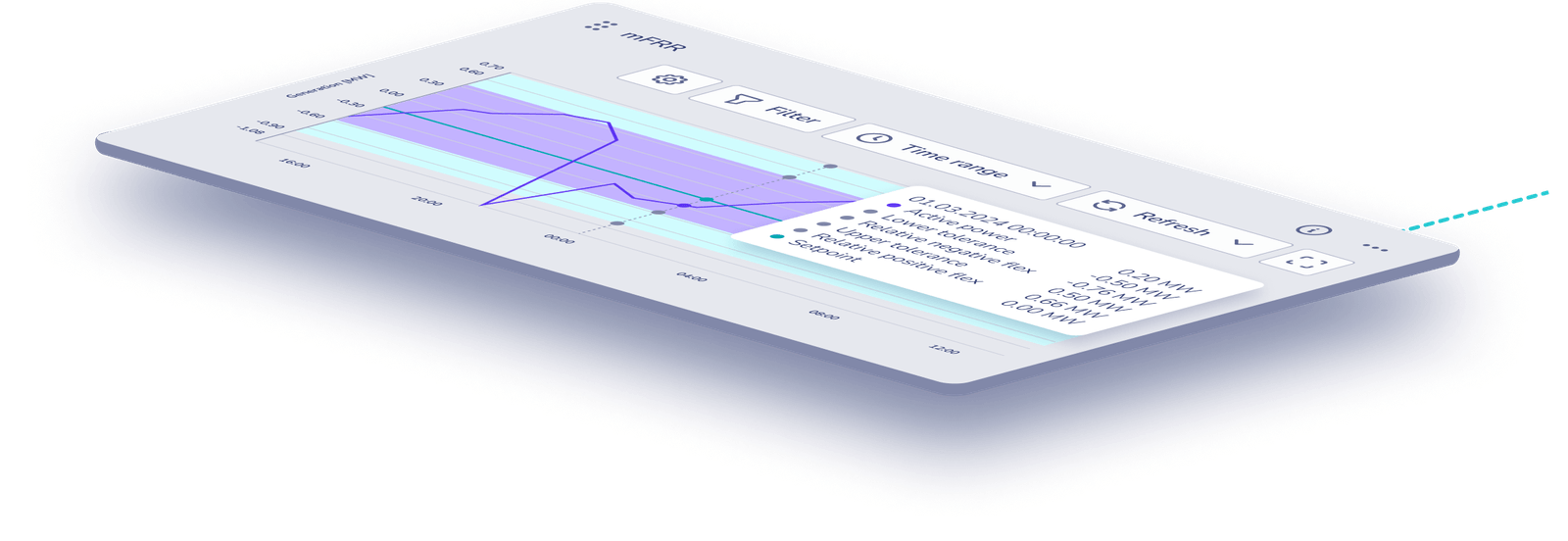 CyberGrid | Flexibility experts since 2010