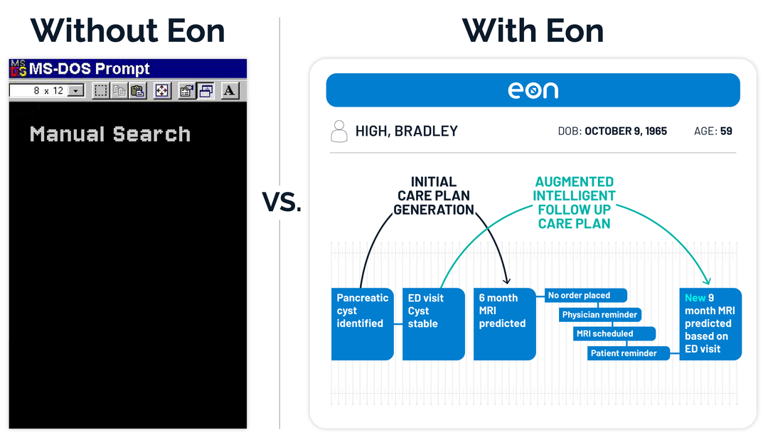 Eon Patient Management Solution - One Platform for Multiple Disease States