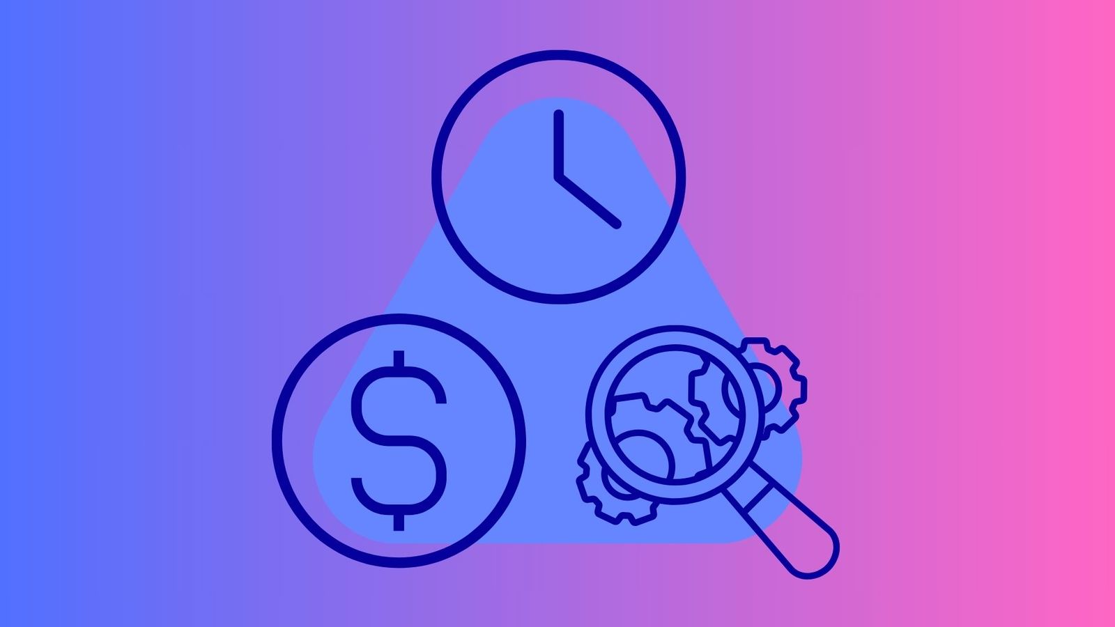 Your Complete Guide to the Risk Matrix | Project Management Planet
