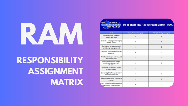Responsibility Assignment Matrix Template | Project Management Planet
