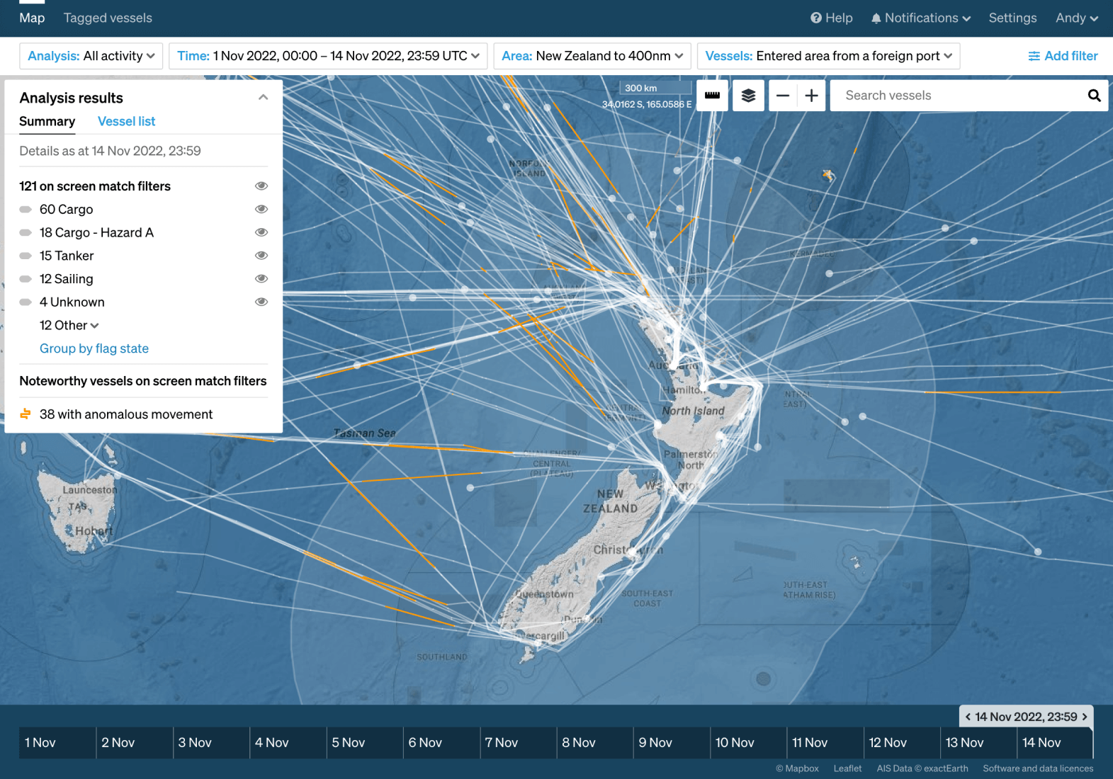 Global Maritime Monitoring and Analysis | Starboard Maritime Intelligence