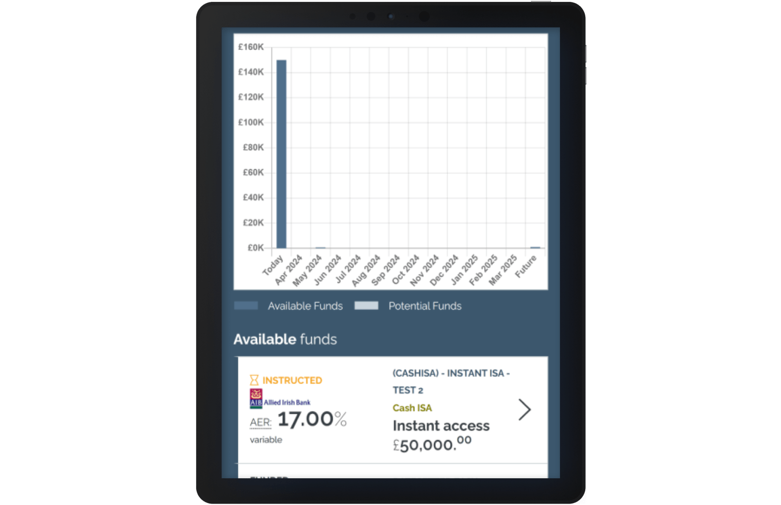 Akoni Cash Management Platform
