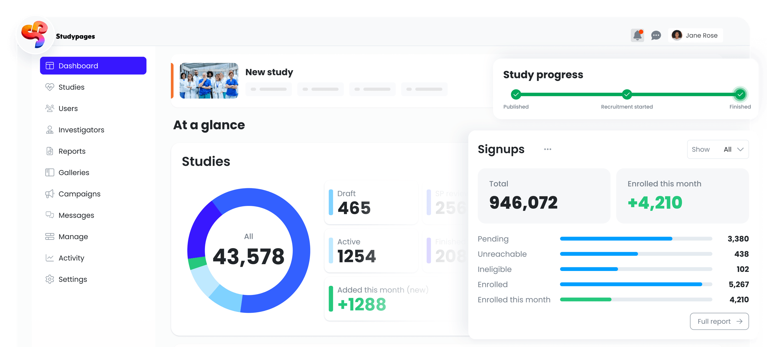 Studypages | Clinical research done differently