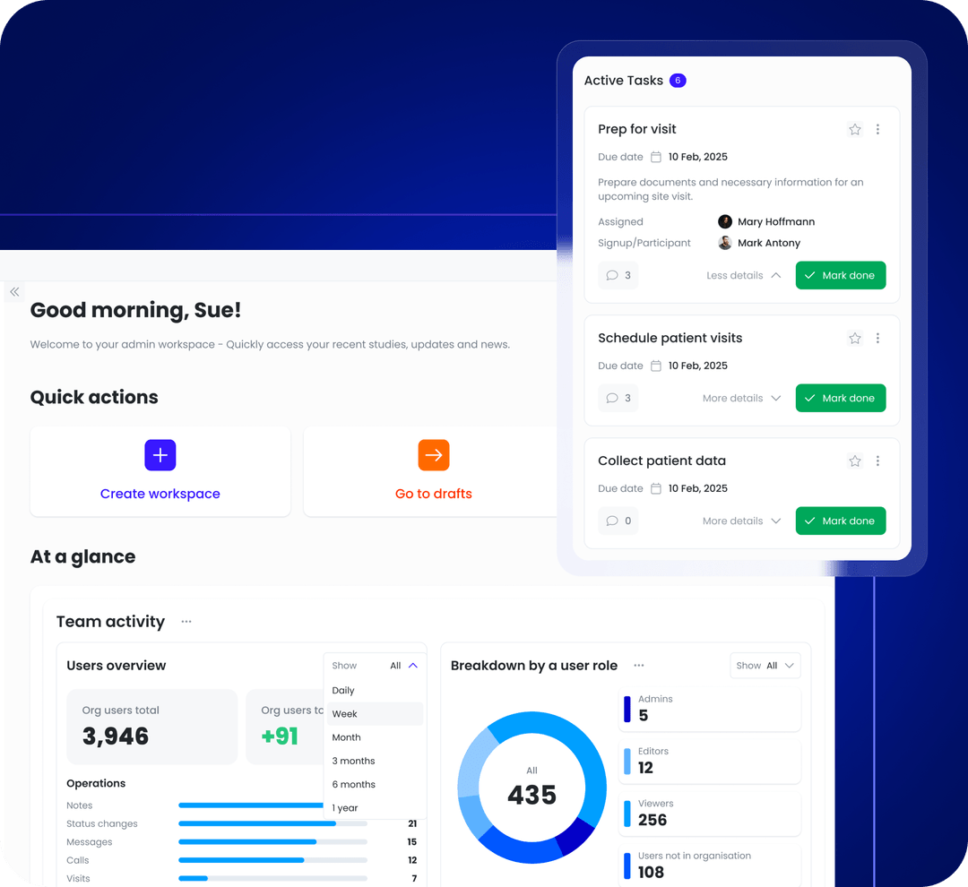 Studypages | Clinical research done differently