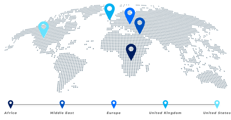 First Technology | About Us
