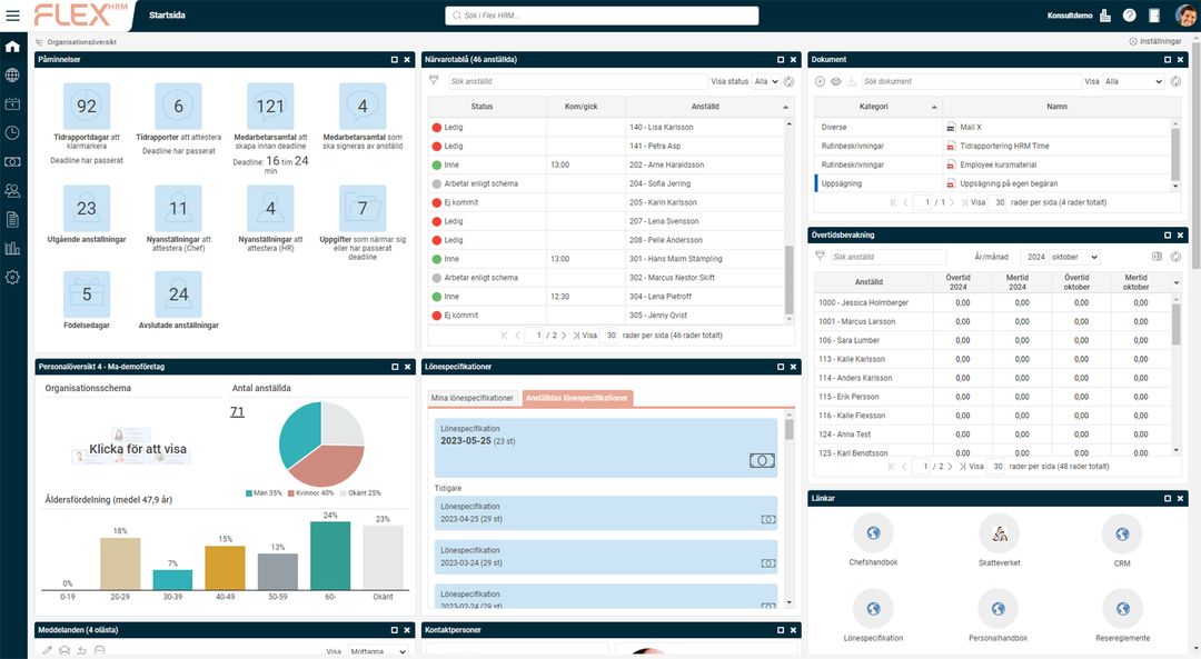 Flex Applications AS