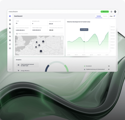 neoshare: Enabler für die digitale Transformation