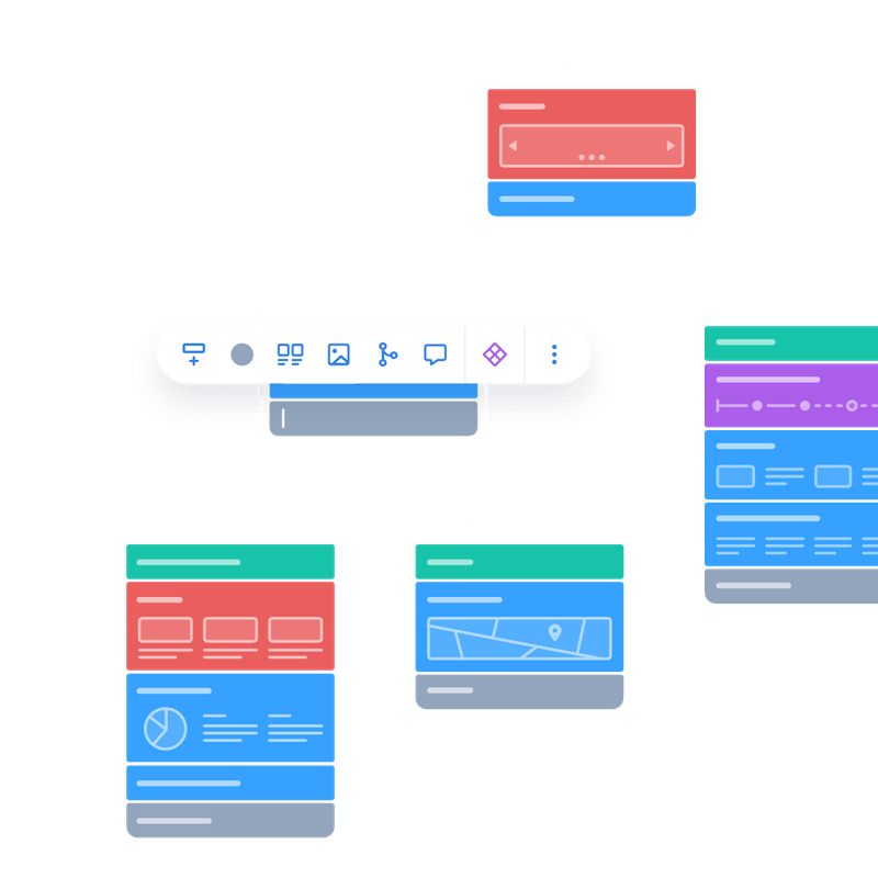 Free Visual Sitemap Generator from URL, XML Sitemap Creator