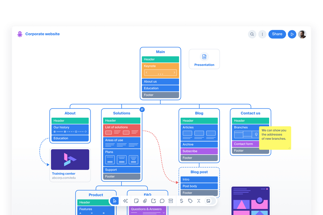 Octopus.do: Visual Sitemap Tool, Website Planner, Architecture