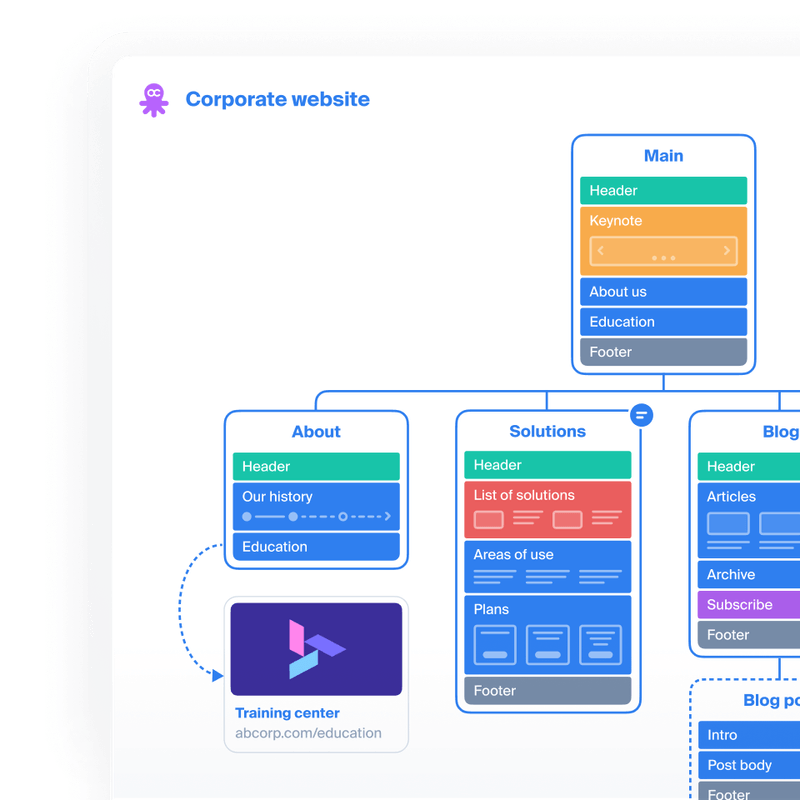 Octopus.do: Visual Sitemap Tool, Website Planner, Architecture