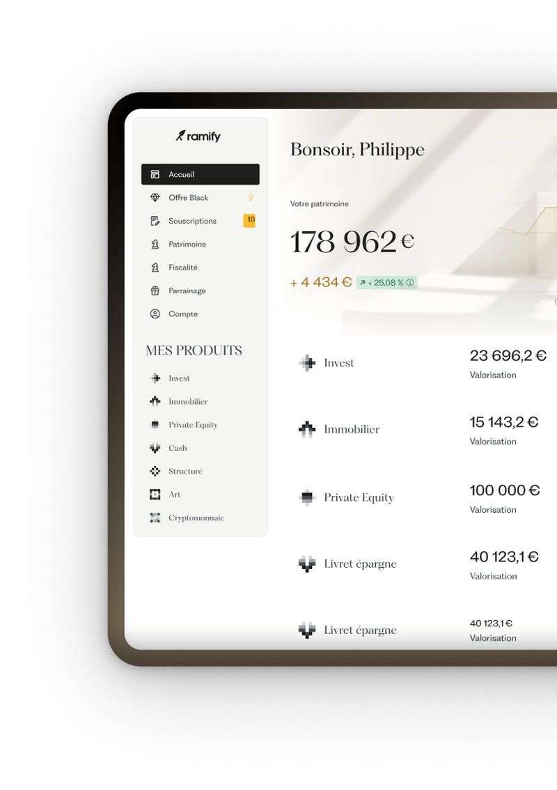 Avis Ramify des clients, experts, forums et presse synthétisés pour vous