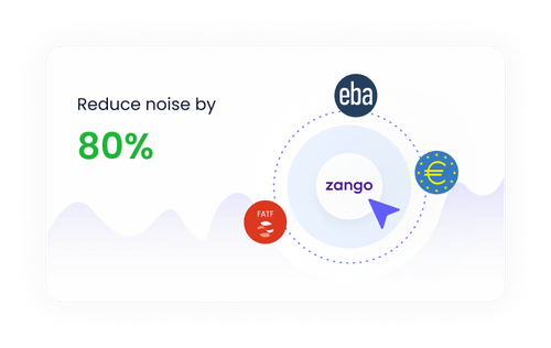 Transform compliance into actions 10x quicker with Zango AI