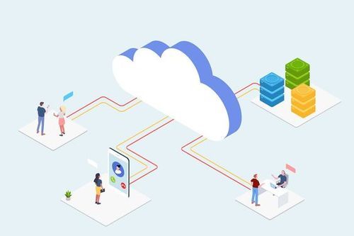 Best Practices for Securing Sensitive Data in a Multi-Cloud Environment - Vertex