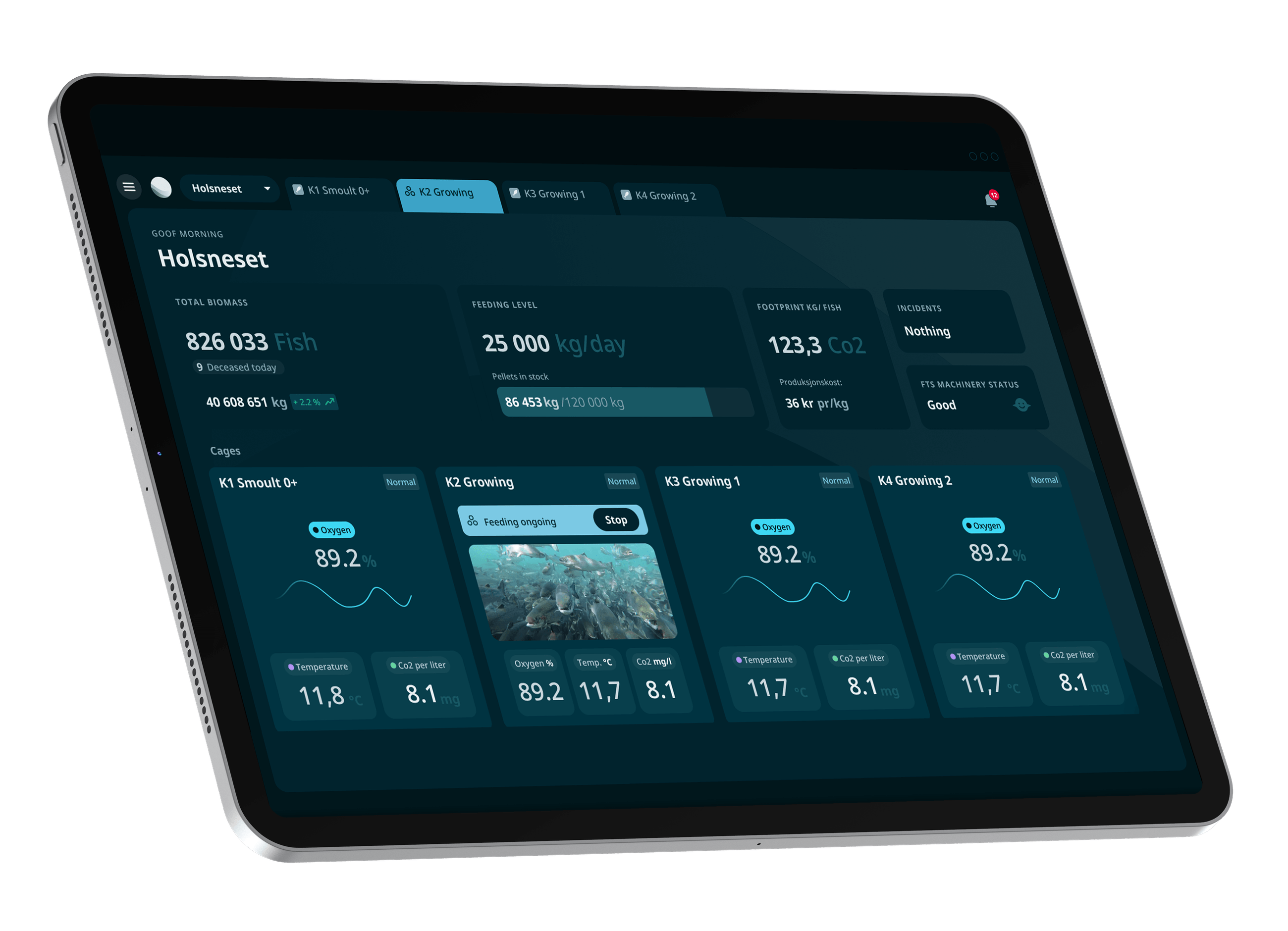 Cflow – Komplette løsninger til fiskeri og havbruk