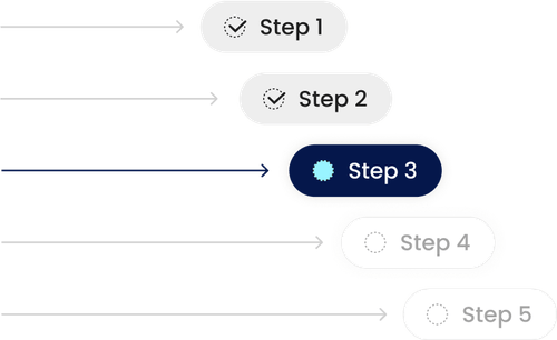 Global Growth at Scale - InOrg
