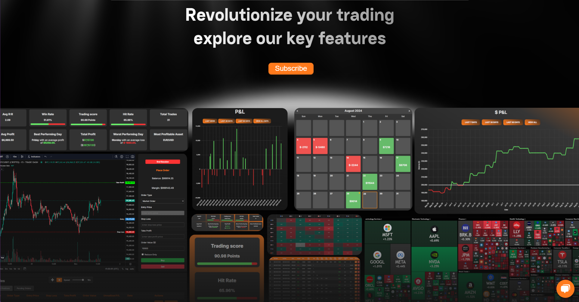 Trade Dash: Your online trading companion - Backtesting | Trade Journal ...