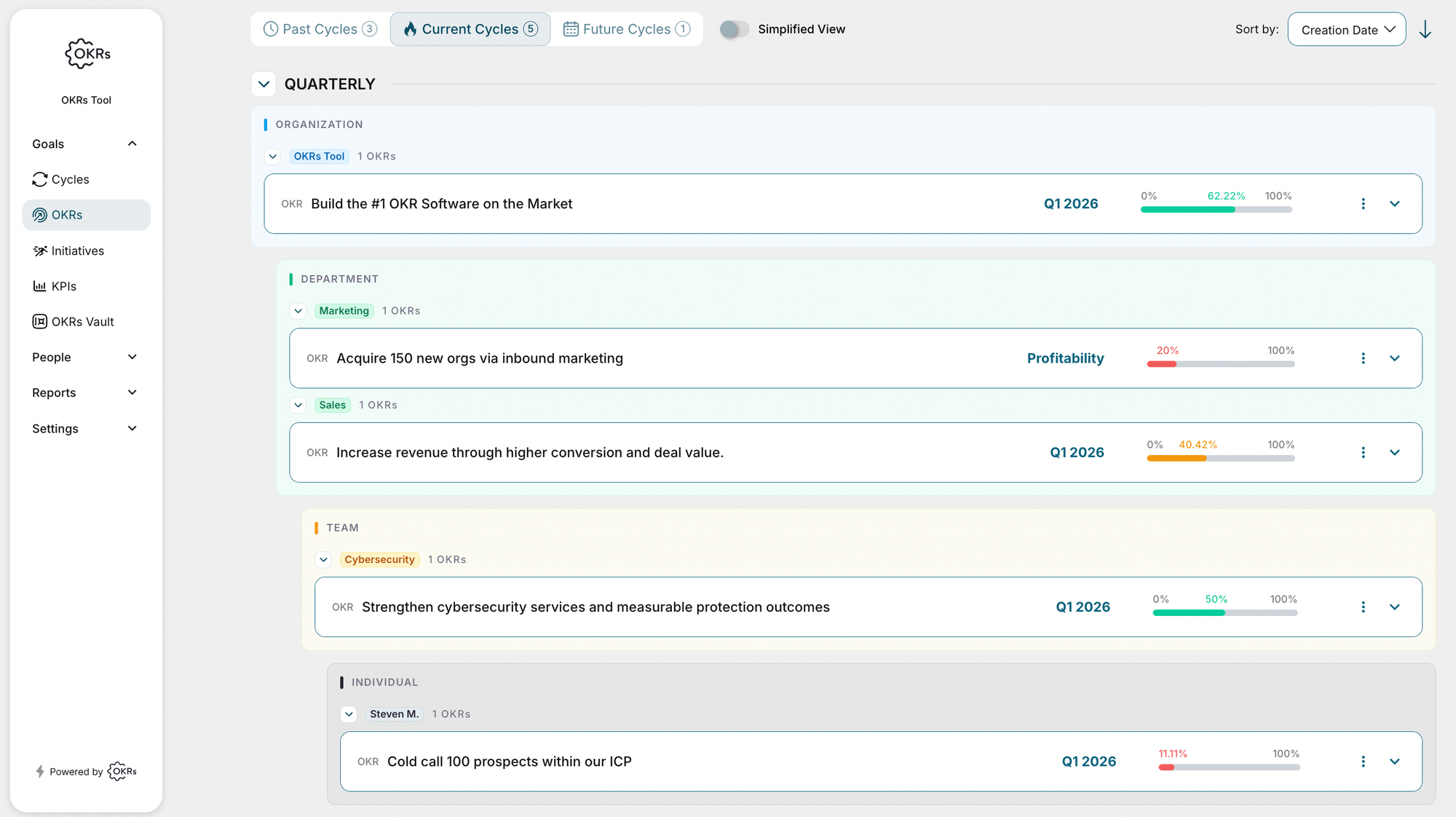 OKR Software for Teams Inside Growing Companies