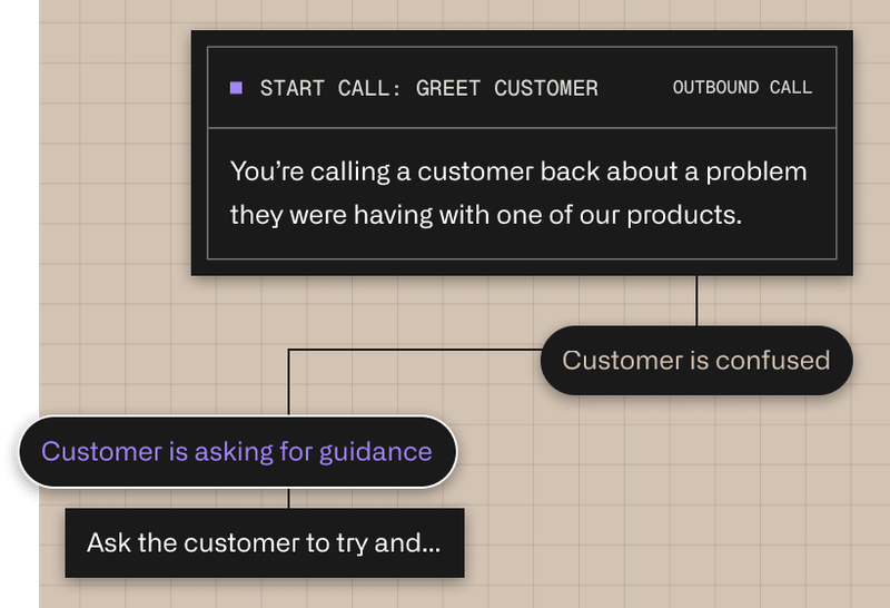 Bland AI | Automate Phone Calls with Conversational AI for Enterprises