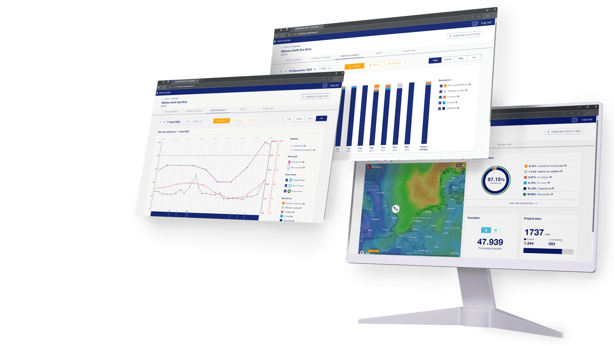 Service – Ampelmann Insights | Ampelmann