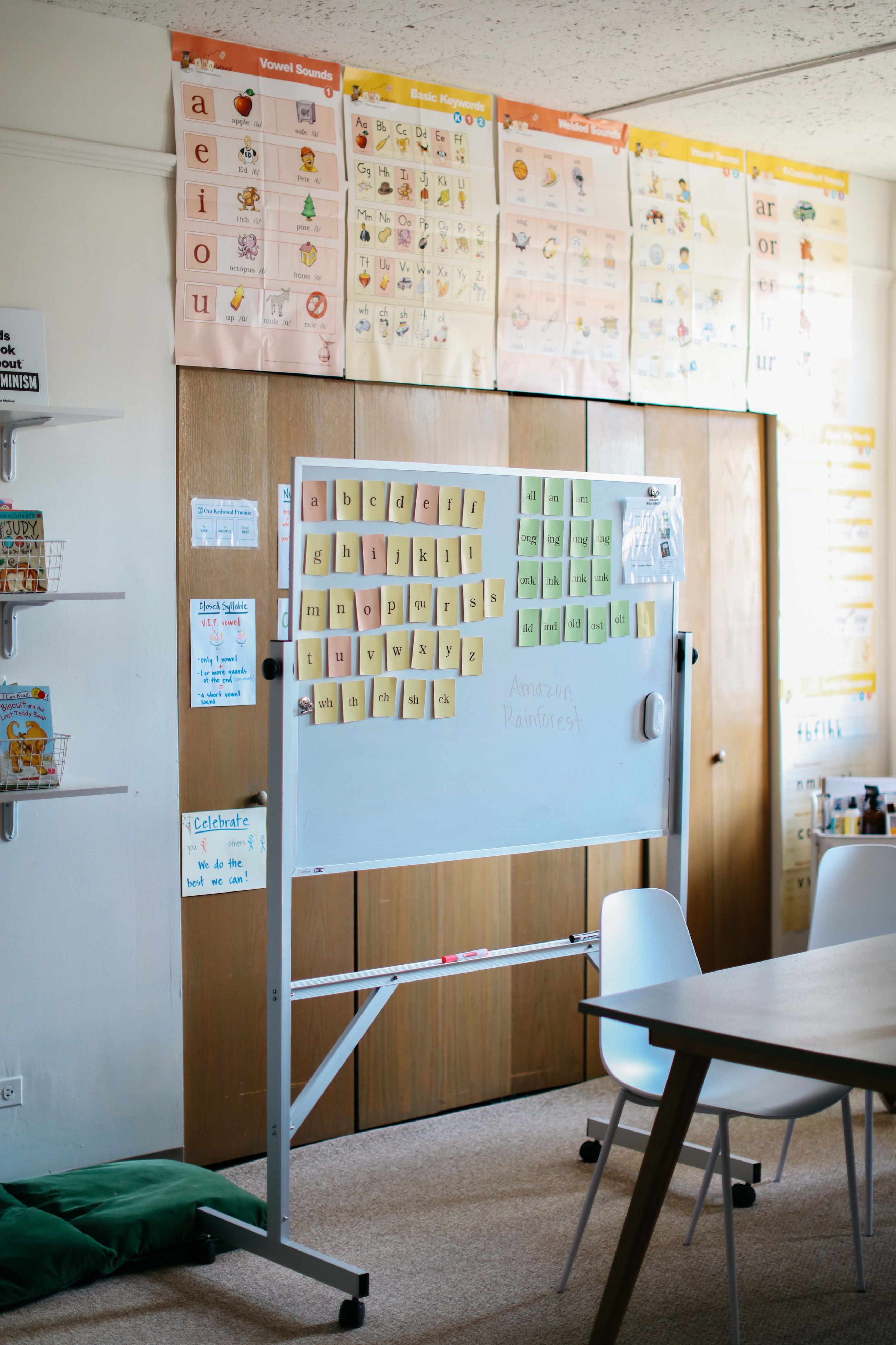 What Dyslexia Looks Like - And What You Can Do to Support Your Child at ...