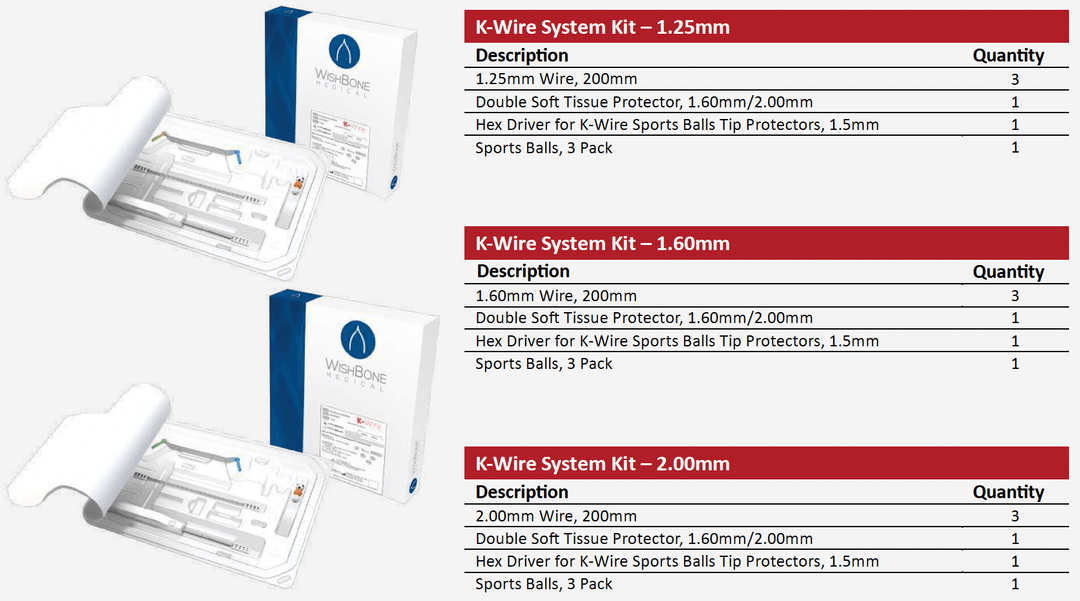Single-use Sterile Instrument Kits | Spartan Medical