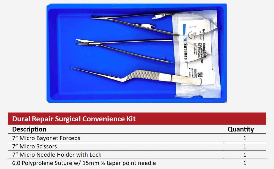 Single-use Sterile Instrument Kits | Spartan Medical