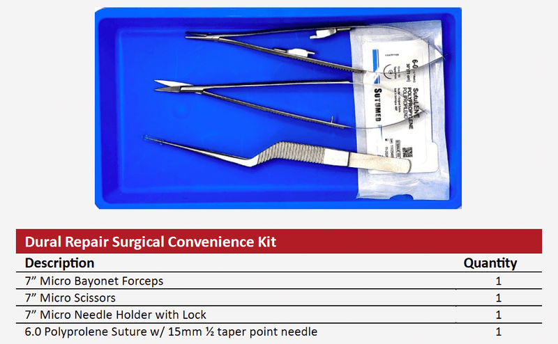 Single-use Sterile Instrument Kits | Spartan Medical