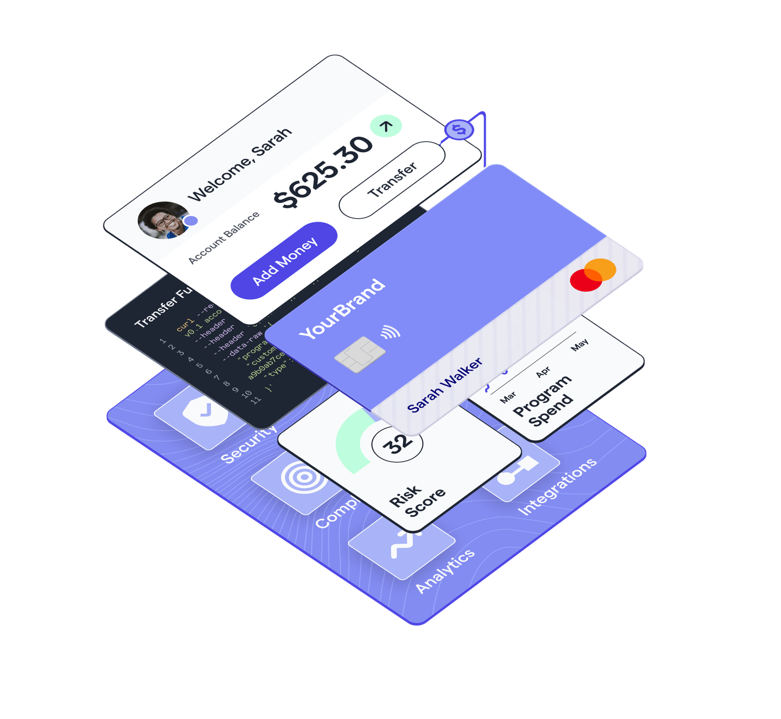 Atelio - API-Driven Embedded Finance for Banks
