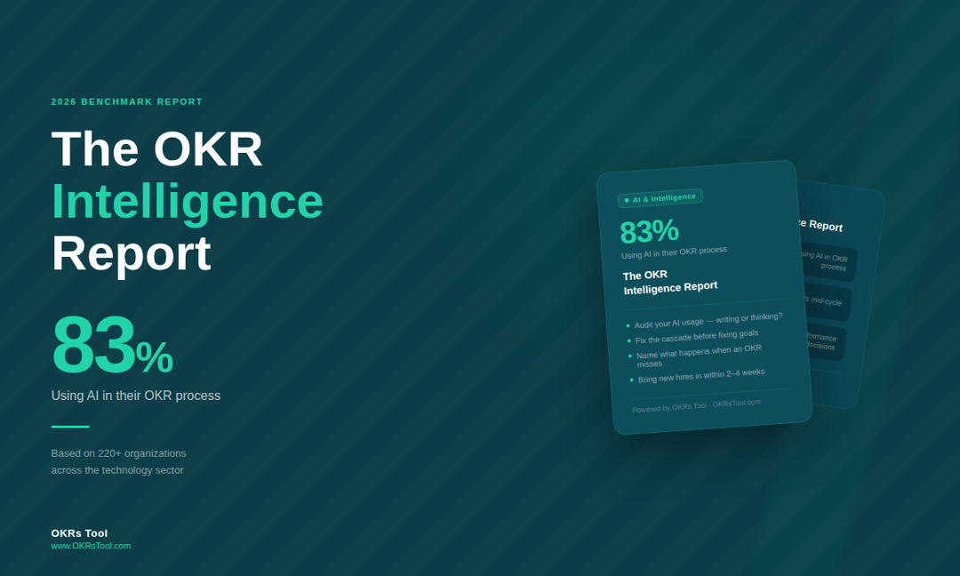 OKR Intelligence Report 2026 (New Data)