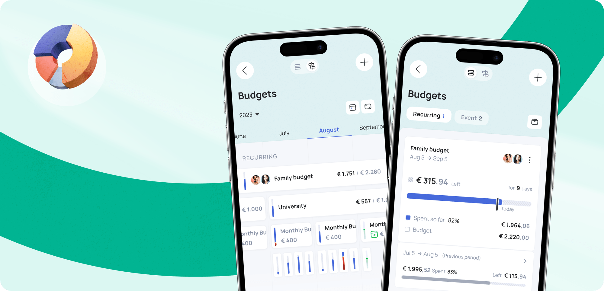 Learn how to budget. 💵 And create financial peace of mind.