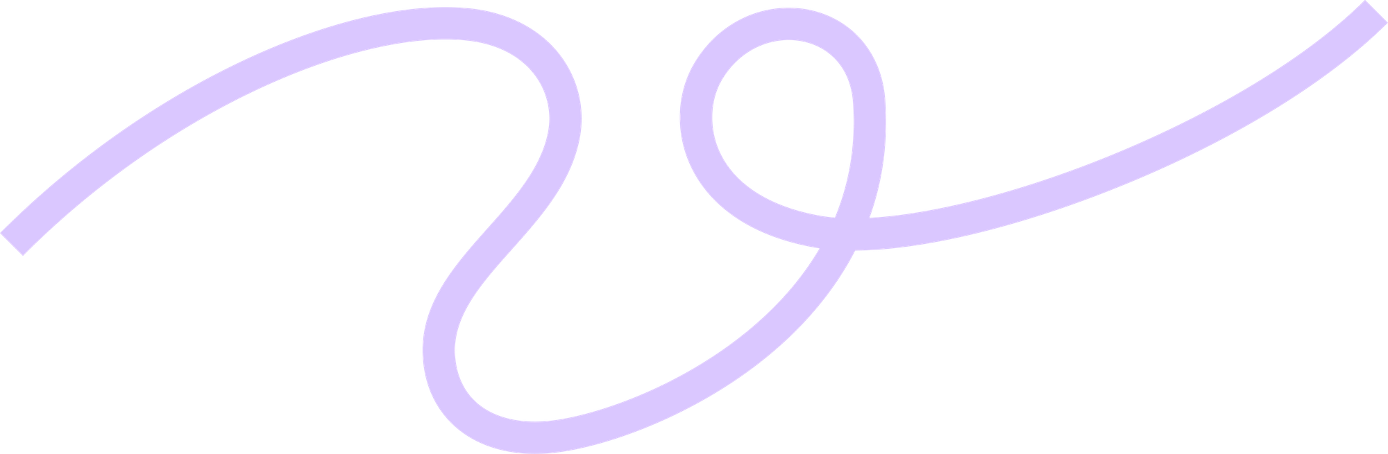 English lessons for children aged 7-8 - Learnlink