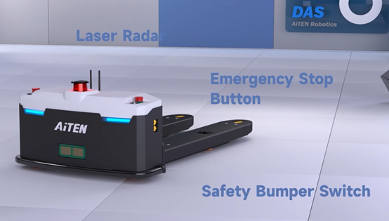 Unveiling the Dynamic Path Planning Algorithm in AGVs – AITEN Robotics