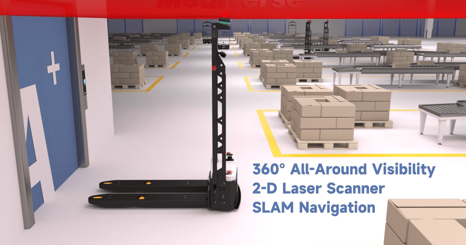 How Autonomous Forklifts Improve Warehouse Efficiency? – AITEN Robotics