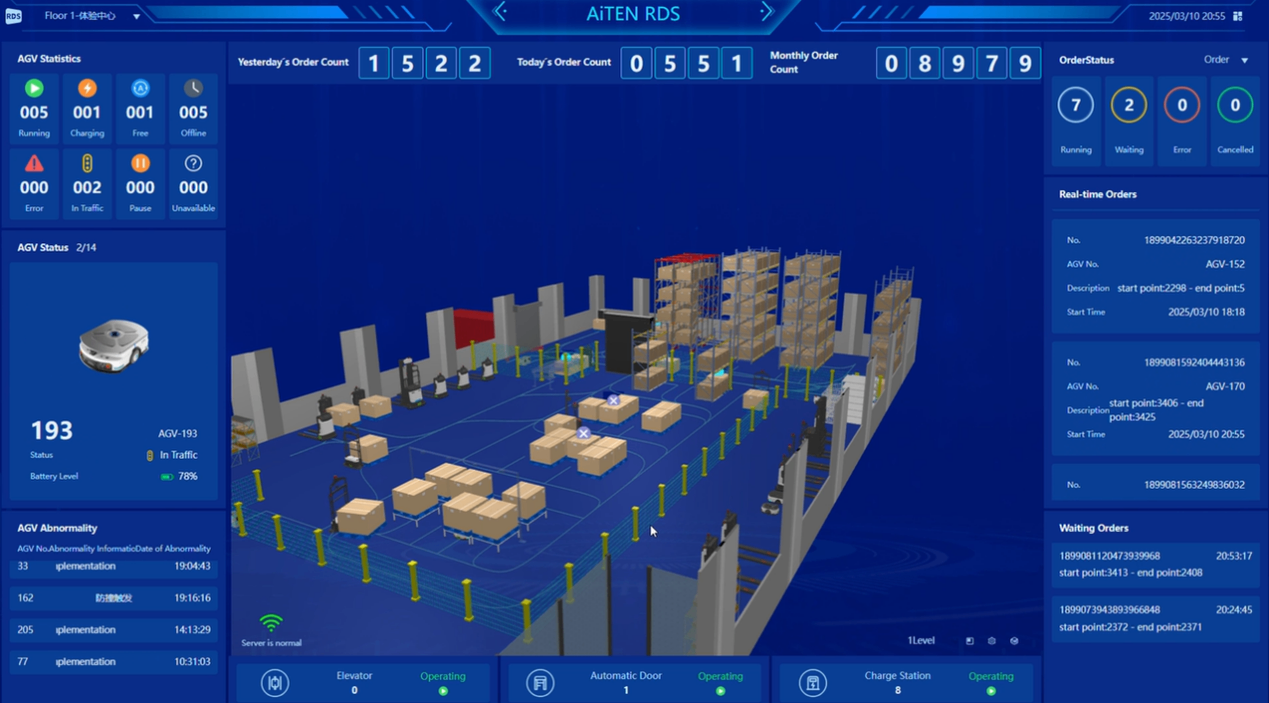 How Do AGV Forklifts Perform Path Planning? – AITEN Robotics