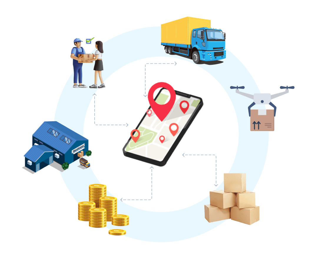 COSTBO - Everything you need to make Online and ONDC Sales happen