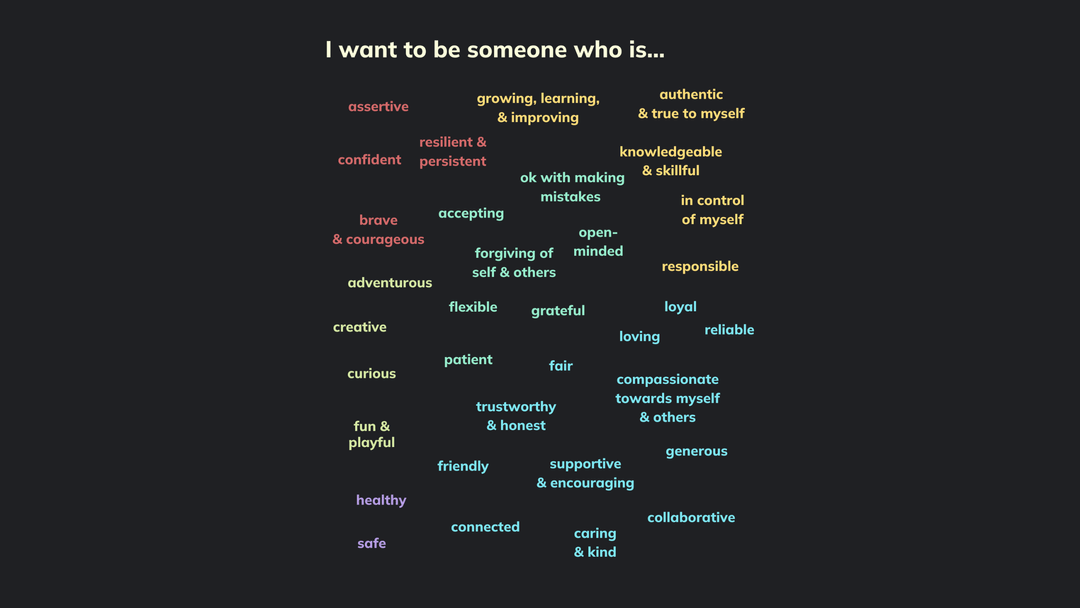 Building Character and Self-Identity with the Values Tool | Blog | Clayful