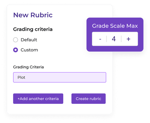 Free AI Letter of Recommendation Generator